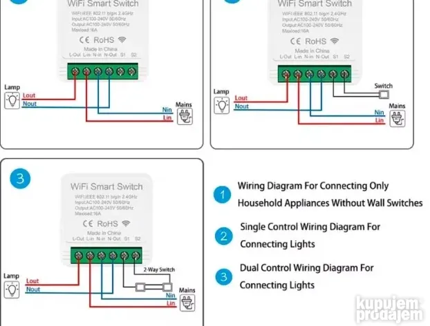 WiFi prekidac 16A Sonoff prekidaci - eWekink ili Tuya - KupujemProdajem