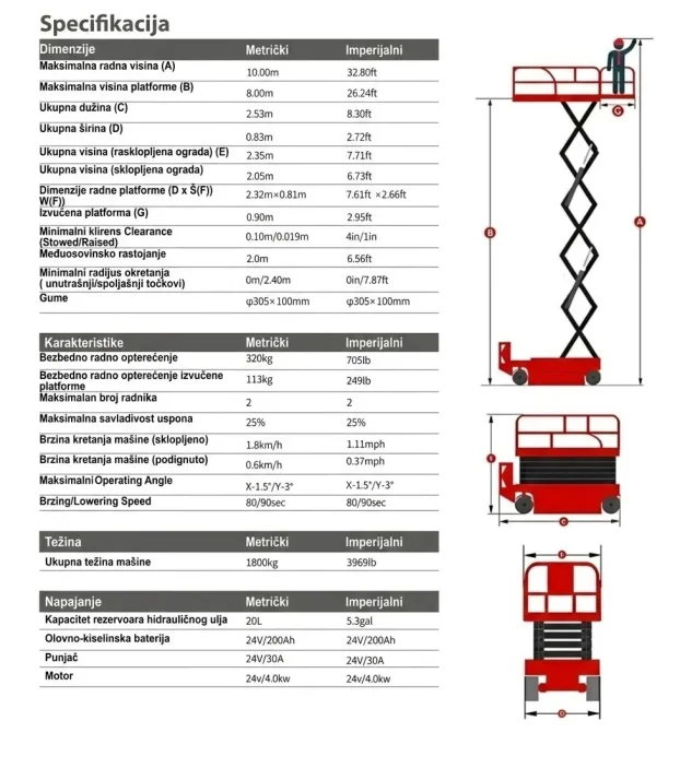 Platforma za rad na visini samohodna - KupujemProdajem