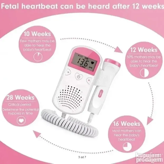 Aparat za slusanje otkucaja srca bebe doppler monitor - NOVO ...