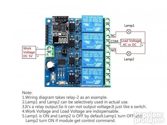 ESP8266 WiFi relejni modul 4 kanala 5V 10A - KupujemProdajem