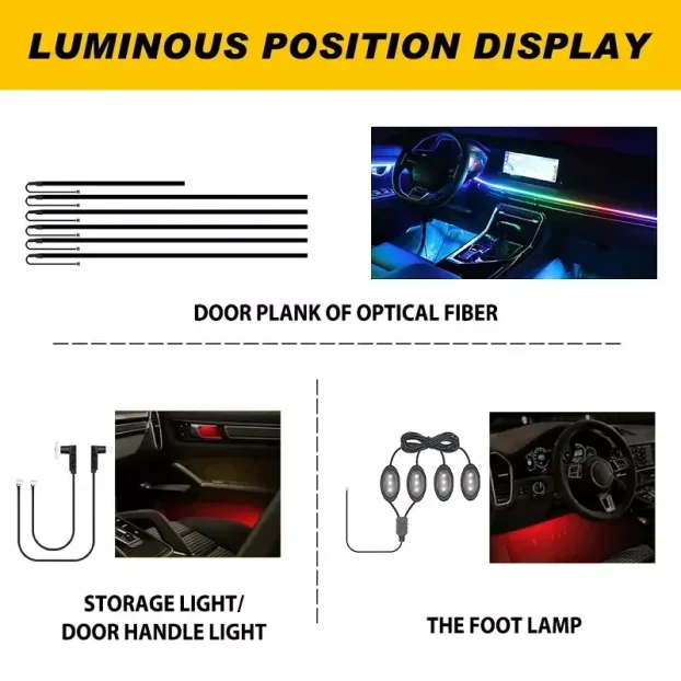 AUXITO RGB ambijentalno osvetljenje za enterijer automobila ...