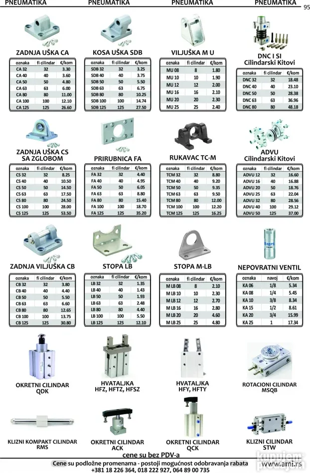 MG zaptivni prsten (metal-guma) za navoj M12 - KupujemProdajem