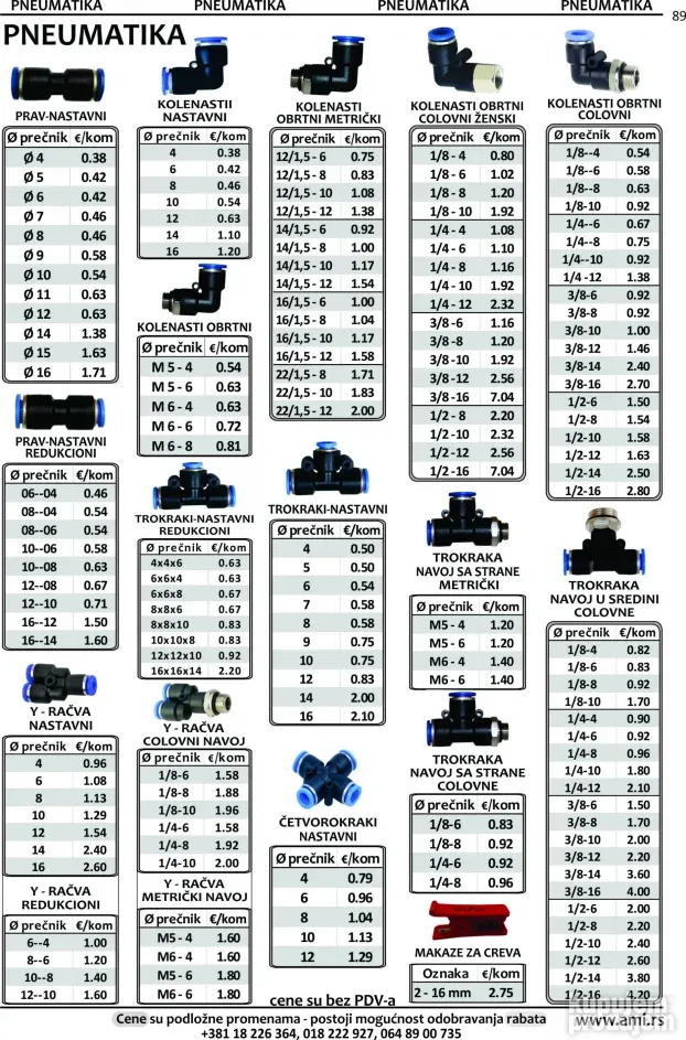 MG zaptivni prsten (metal-guma) za navoj M12 - KupujemProdajem