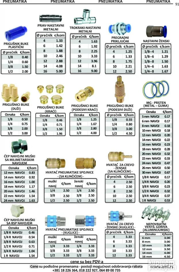 MG zaptivni prsten (metal-guma) za navoj M12 - KupujemProdajem