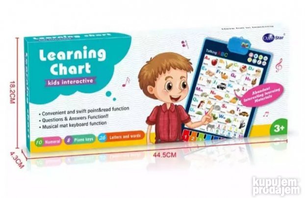 Interaktivna muzicka karta za decu za ucenje abecede +piano - KupujemProdajem