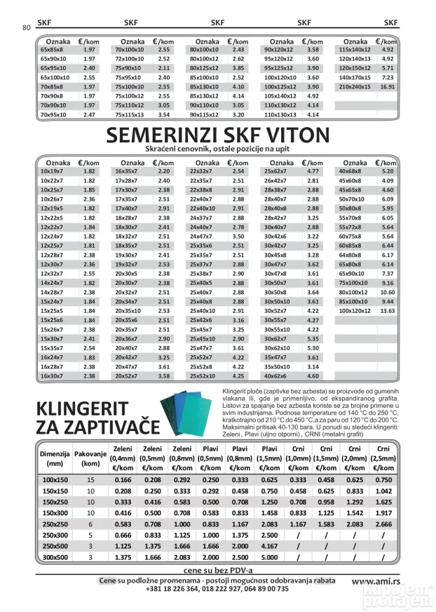 Semering 16x28x7 SKF - KupujemProdajem