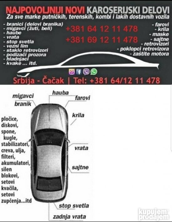 VW GOLF 6 DELOVI katadiopter macije oko levo i ostali delovi ...