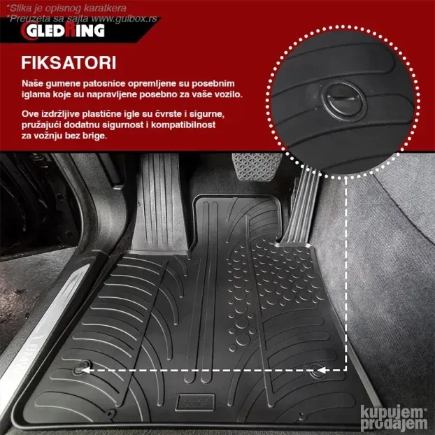 Gumene patosnice za BMW 2 Series Active Tourer U06 10.2021 ...