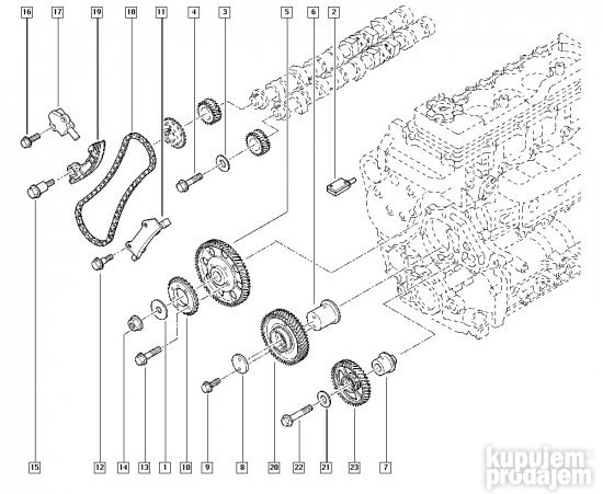 Reno Master 3.0DCI Garnitura Razvodnog Lanca 03- NOVO - KupujemProdajem
