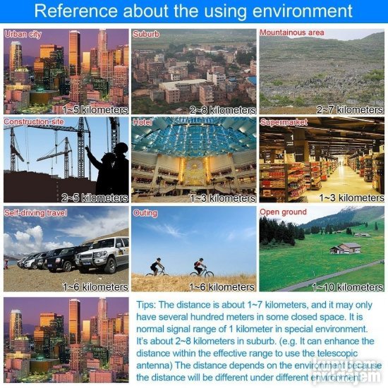 Toki Voki PMR 446 stanice novo povoljno 20km domet - KupujemProdajem