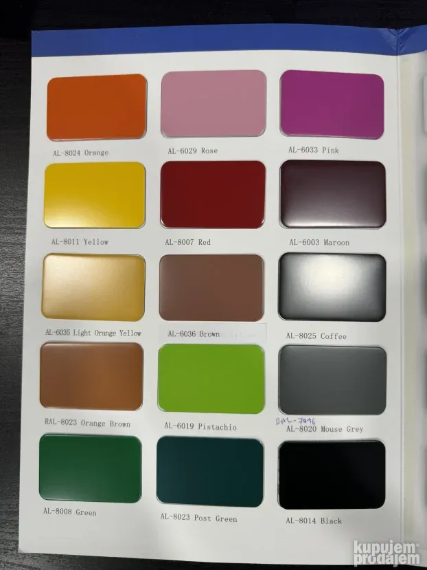 Alu panel alubond MBL 4000x1500mm 4mm/0.5mm PVDF premaz - KupujemProdajem