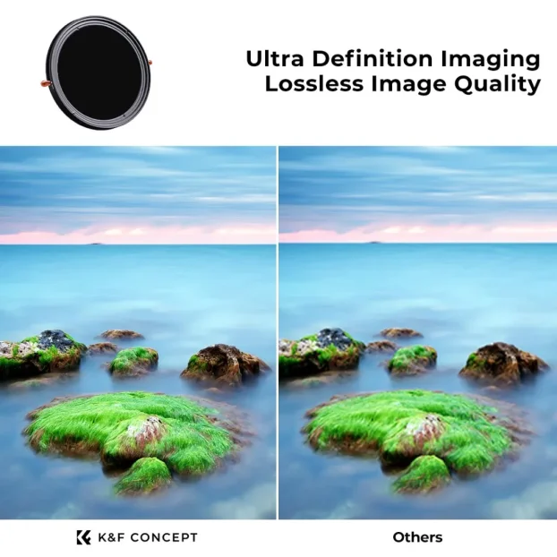 K-F CONCEPT NANO-X CPL+VARIO ND2-32 filter,pošalji poruku - KupujemProdajem