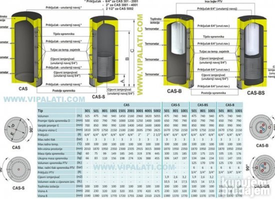 Bafer Akumulator toplote CAS 301 -5001L CENTROMETAL - KupujemProdajem