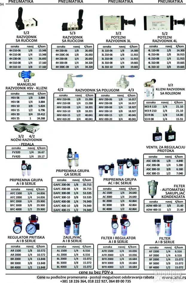 MG zaptivni prsten (metal-guma) za navoj M5 - KupujemProdajem