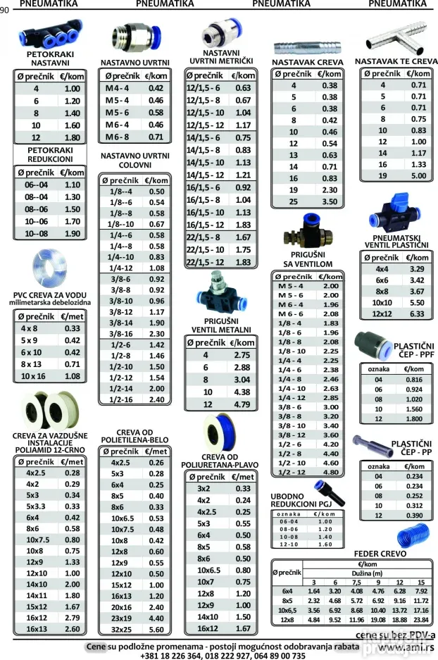 MG zaptivni prsten (metal-guma) za navoj M5 - KupujemProdajem