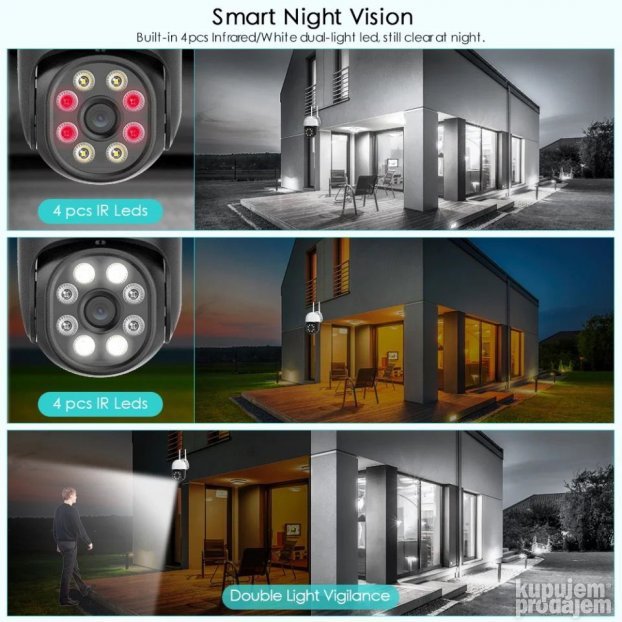 BEZICNI VIDEO NADZOR IP wifi PTZ smart kamera sa rotacijom - KupujemProdajem