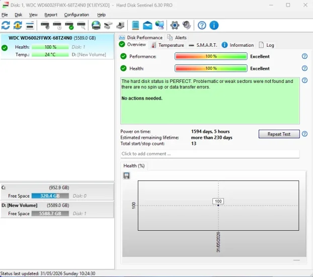 WD Red Pro 6TB (WD6002FFWX-68TZ4N0) - KupujemProdajem