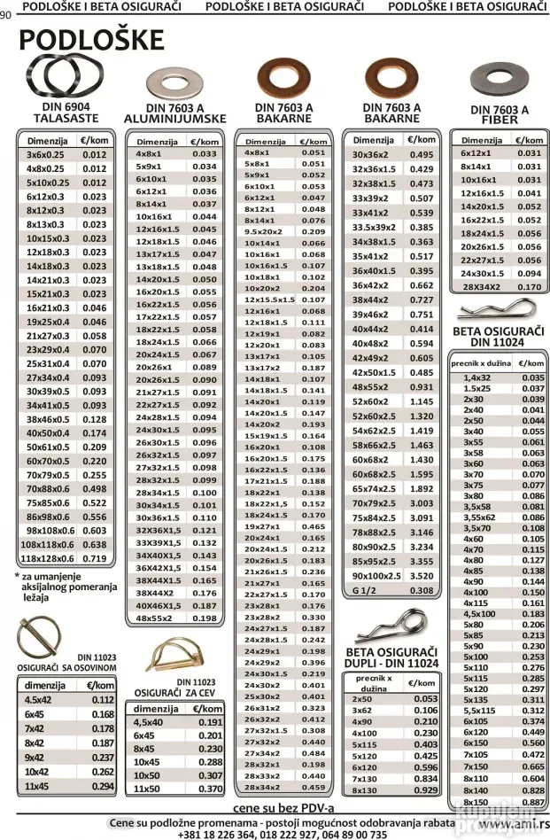 Cilindricna civija 3x25 - KupujemProdajem
