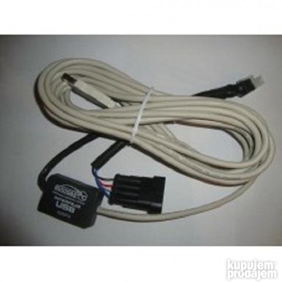 interfejs - KupujemProdajem