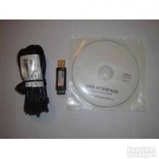 interfejs - KupujemProdajem