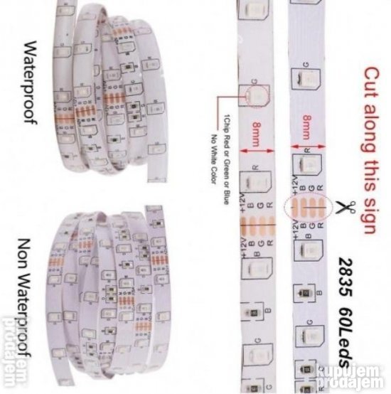 Led traka 10m&5m led traka rgb led traka5050 led traka traka ...