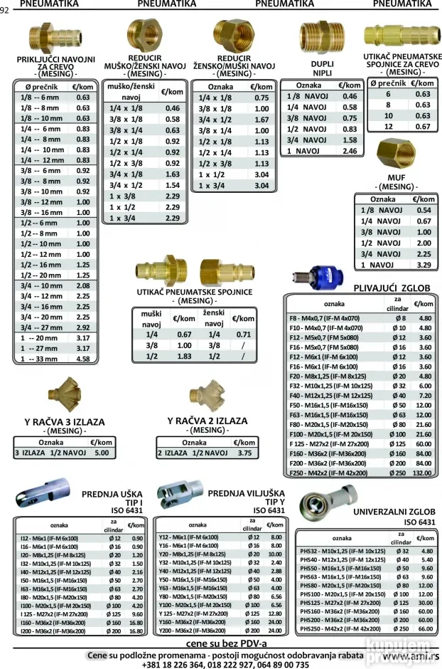 MG zaptivni prsten (metal-guma) za navoj M20 - KupujemProdajem