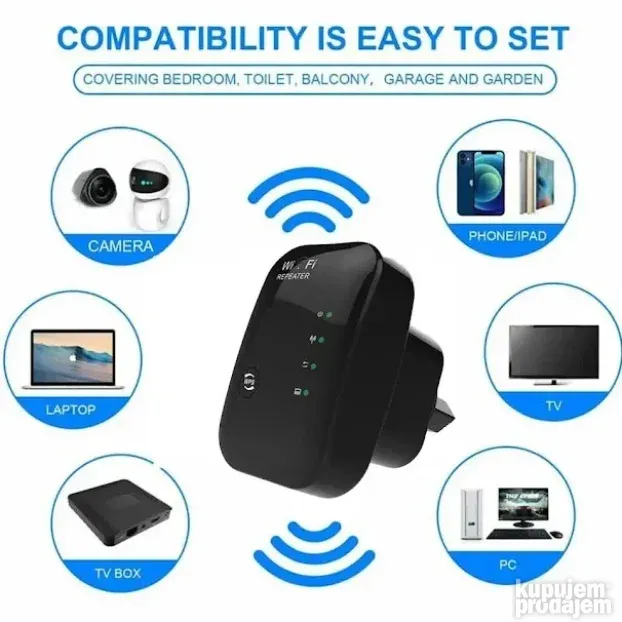 Wi-Fi pojačavač signala - ruter - na 300 Mbps CRNI - KupujemProdajem