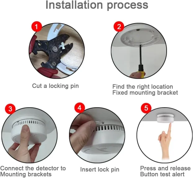 Heiman Smoke Detector 1 kom - detektor dima - KupujemProdajem