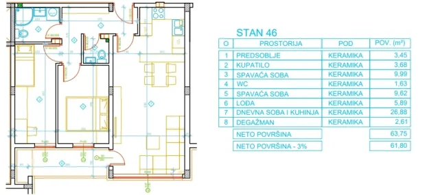 Apelovac, Palilula, Niš - KupujemProdajem