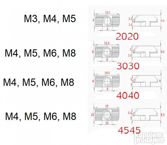T nut navrtka za aluminijumski profil 3030 - KupujemProdajem