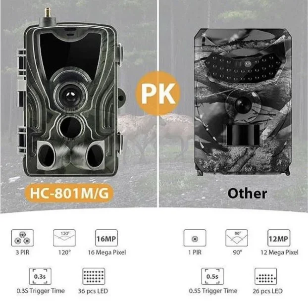 Lovacka Kamera IP66 KAMERA za lov vodootporna - KupujemProdajem