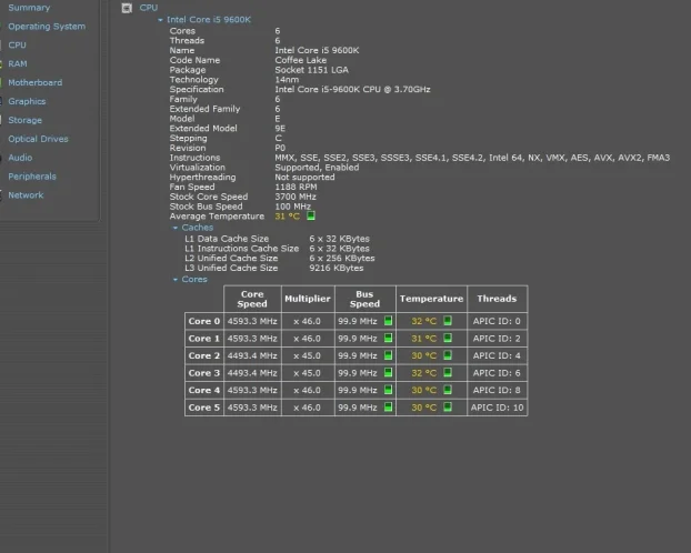 i5 9600K + Gigabyte H310M + ram + ssd + kućište - KupujemProdajem