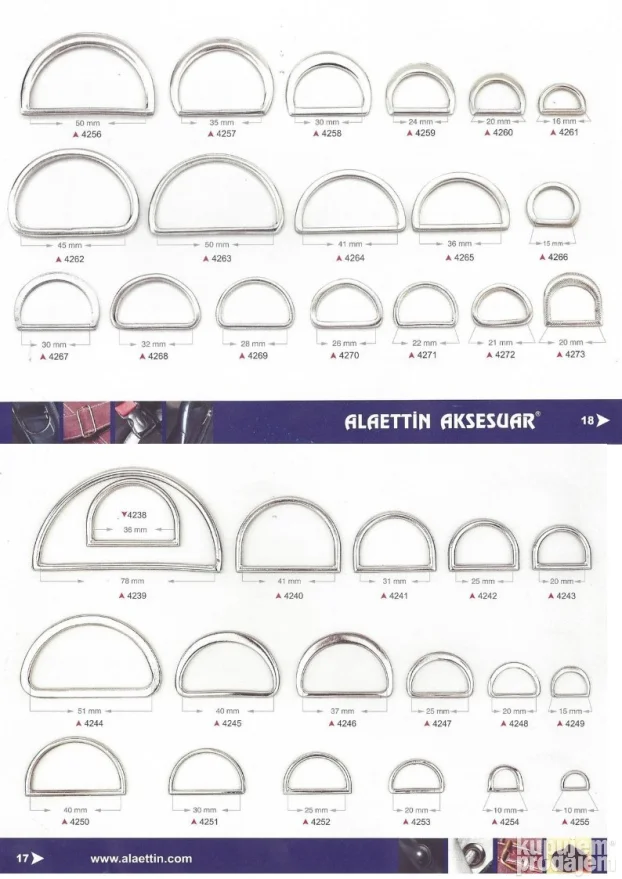 Metalne i plastične alke - KupujemProdajem