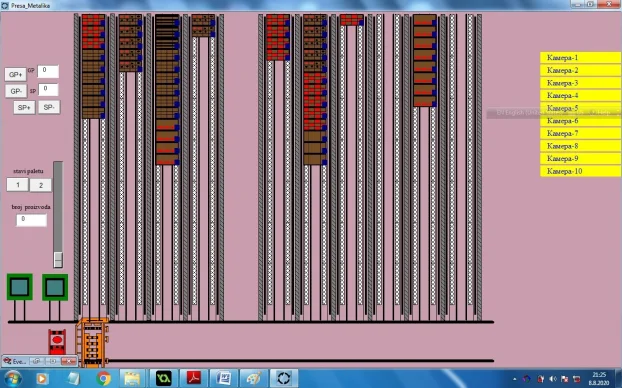 PLC i SCADA programiranje - KupujemProdajem