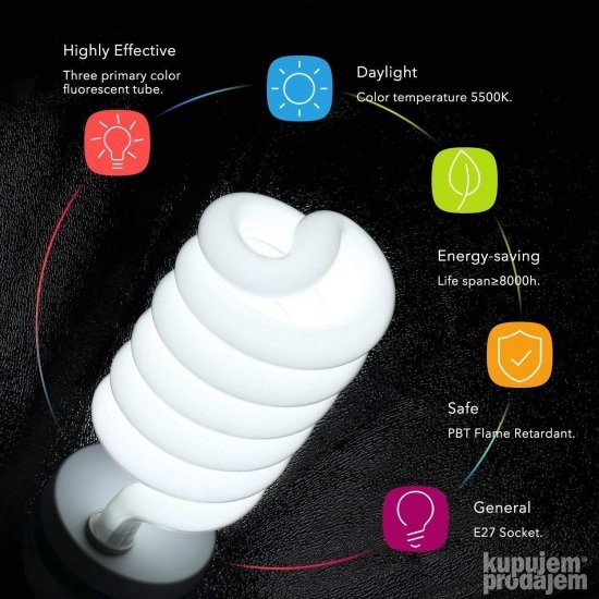 Mini foto studio rasveta (softbox, fluo sijalica, lightbox ...