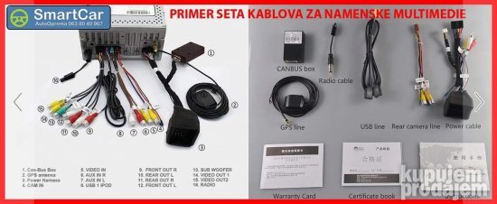 ! Multimedija Android BMW Serija 3 E46 M3 dvd gps navigacija ...