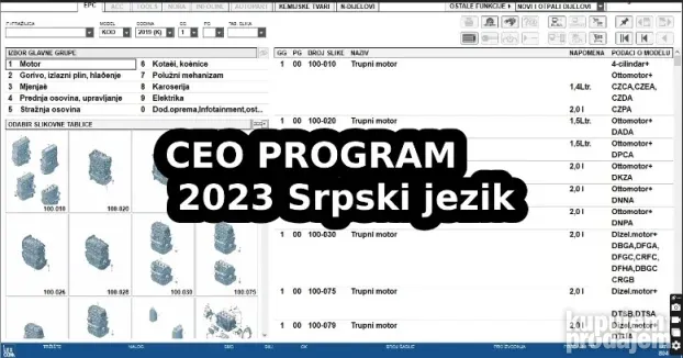 ETKA 2023 CEO program Srpski jezik - KupujemProdajem