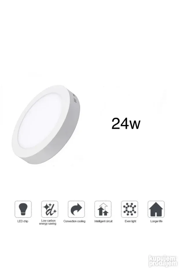 Led panel 24w za unutrasnju rasvetu sobna plafonjera slim - KupujemProdajem
