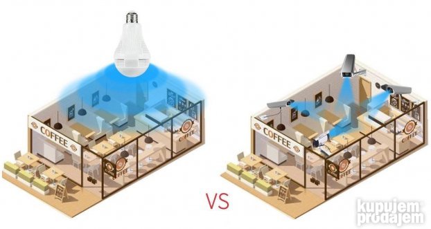 IP WiFi kamera sijalica 360 stepeni - KupujemProdajem