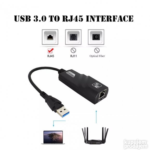USB 3.0 na LAN Mrezni Adapter kartica - 1000Mbps - KupujemProdajem