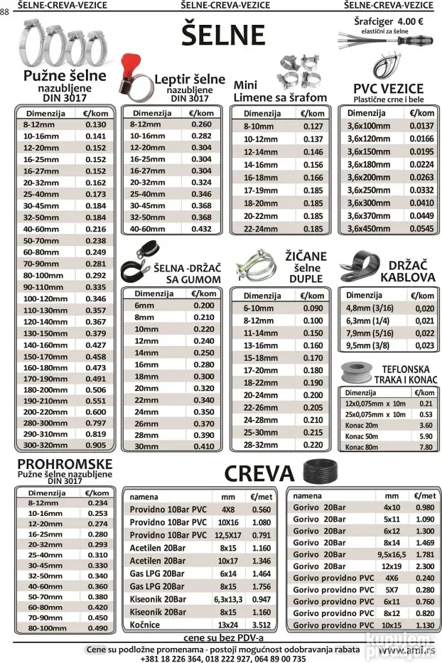 Cilindricna civija 4x30 - KupujemProdajem
