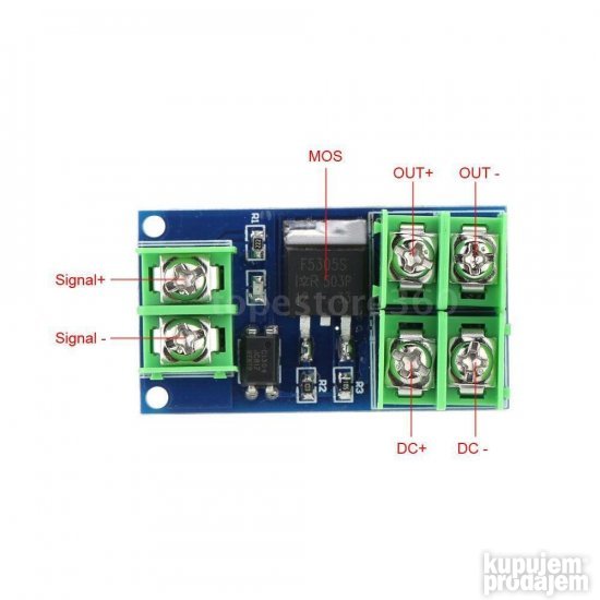 Prekidački modul 20A za upravljanje - KupujemProdajem