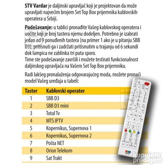 Univerzalni daljinski za Set Top Box SBB, MTS, Total TV - KupujemProdajem