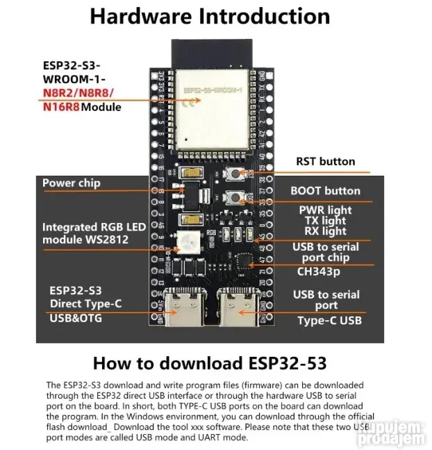 ESP32 ESP32-S3 WiFi+Bluetooth IOT ESP32-S3-DevKit C N16R8 - KupujemProdajem