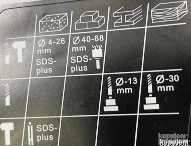 Bosch hilti busilica hilti busilica hilti bosch busilica - KupujemProdajem