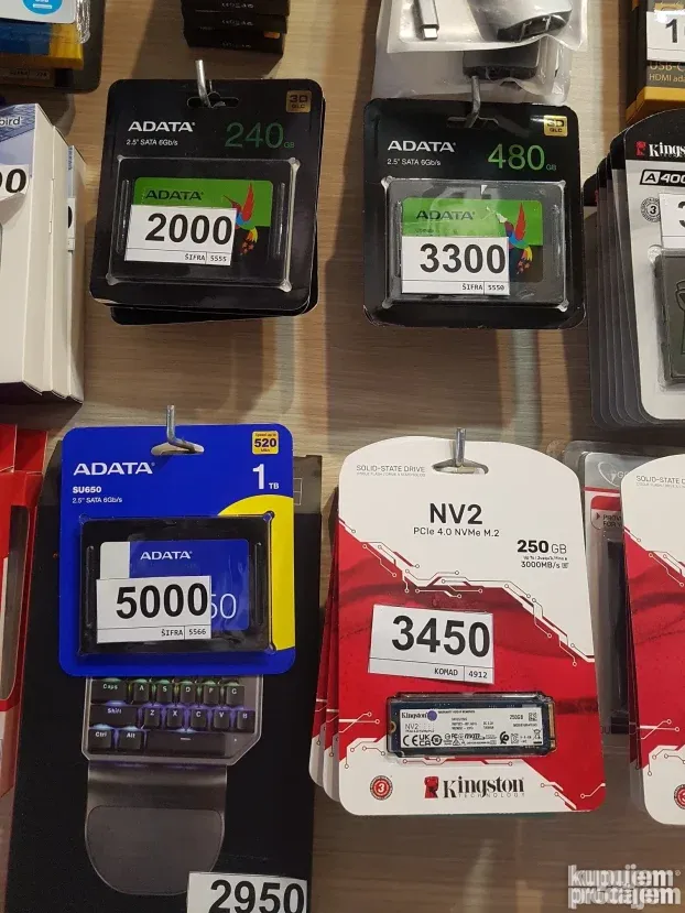 MIŠ MS FOCUS B500 sivi BT Bluetooth V5.0 + 2.4G - KupujemProdajem