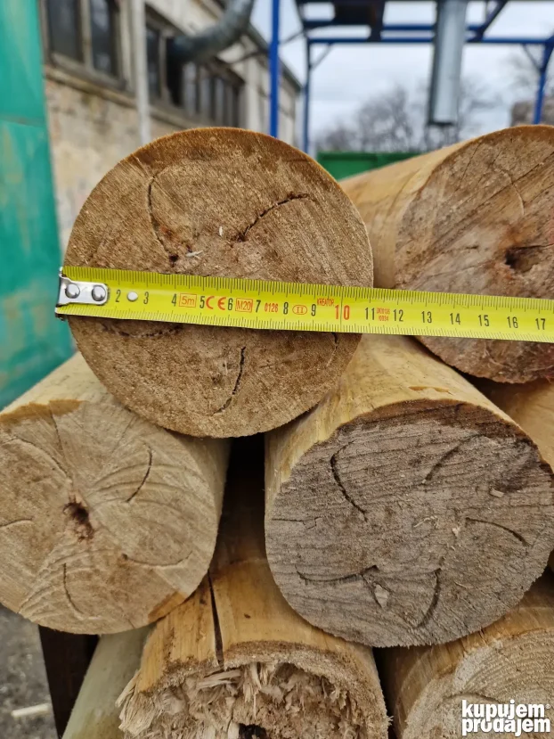 Oblice - KupujemProdajem