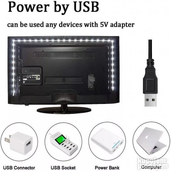 USB LED-TRAKA-Led-Traka-led-traka 5m LED-TRAKA-led-traka USB ...