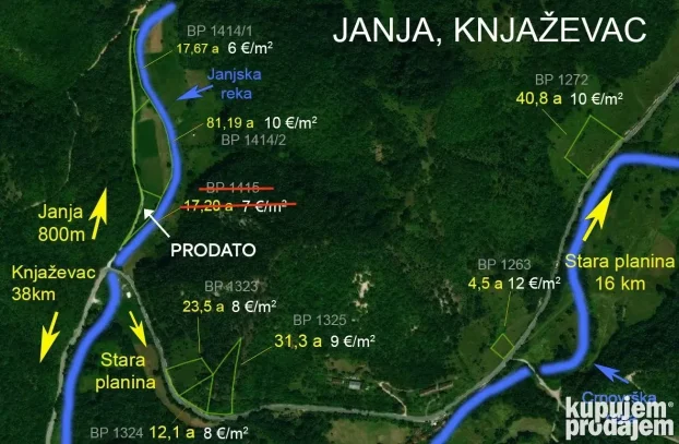 Placevi Stara planina - KupujemProdajem