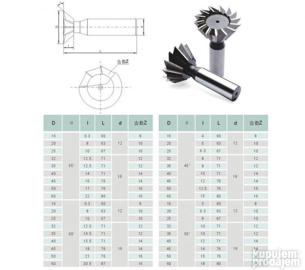Glodalo 45 stepeni D10 - KupujemProdajem